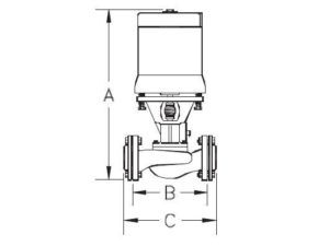 Thrush Vertical In-Line Circulator Pumps • Delval Equipment