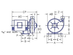 Thrush Close Coupled End Suction Pumps • Delval Equipment