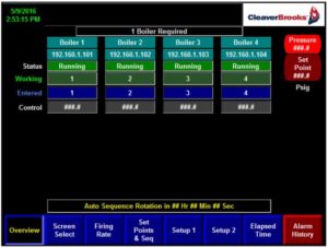 Hawk Master Panel 4 • Controls & Conversions • Delval Equipment